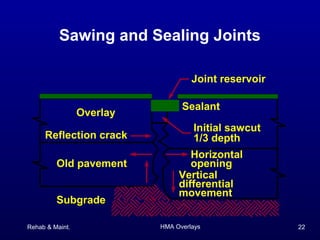 Block 33 HMA Overlays c SP 13 | PPT | Geology | Science