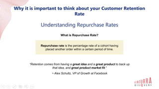 Block71 Saigon_Unit Economics_new.pptx