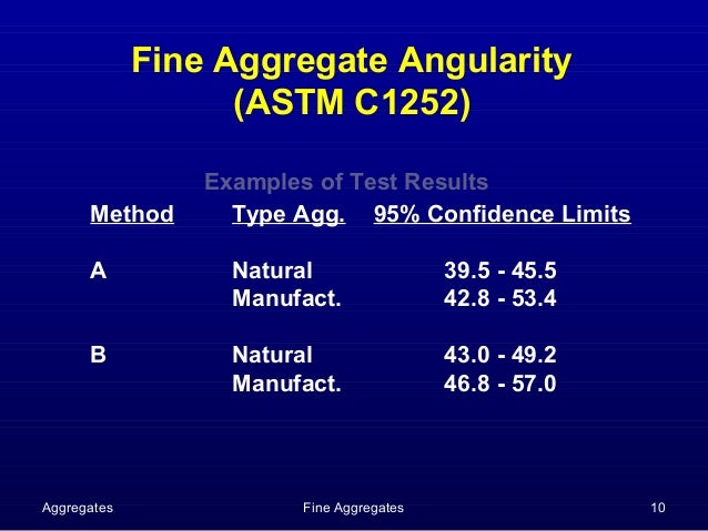 Block 7 fine aggregates 13