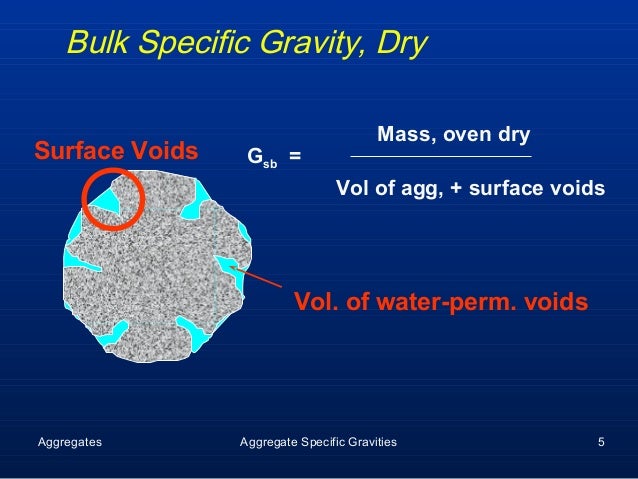 Block 9 agg specific gravity 13