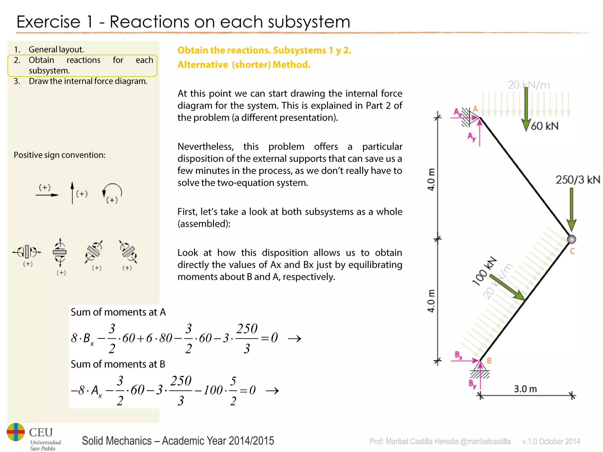 Solid Mechanics. Reactions and internal force diagrams. Step by step ...