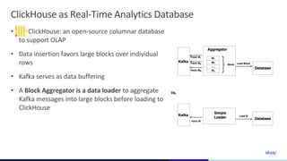 Real-time, Exactly-once Data Ingestion from Kafka to ClickHouse at eBay | PPT