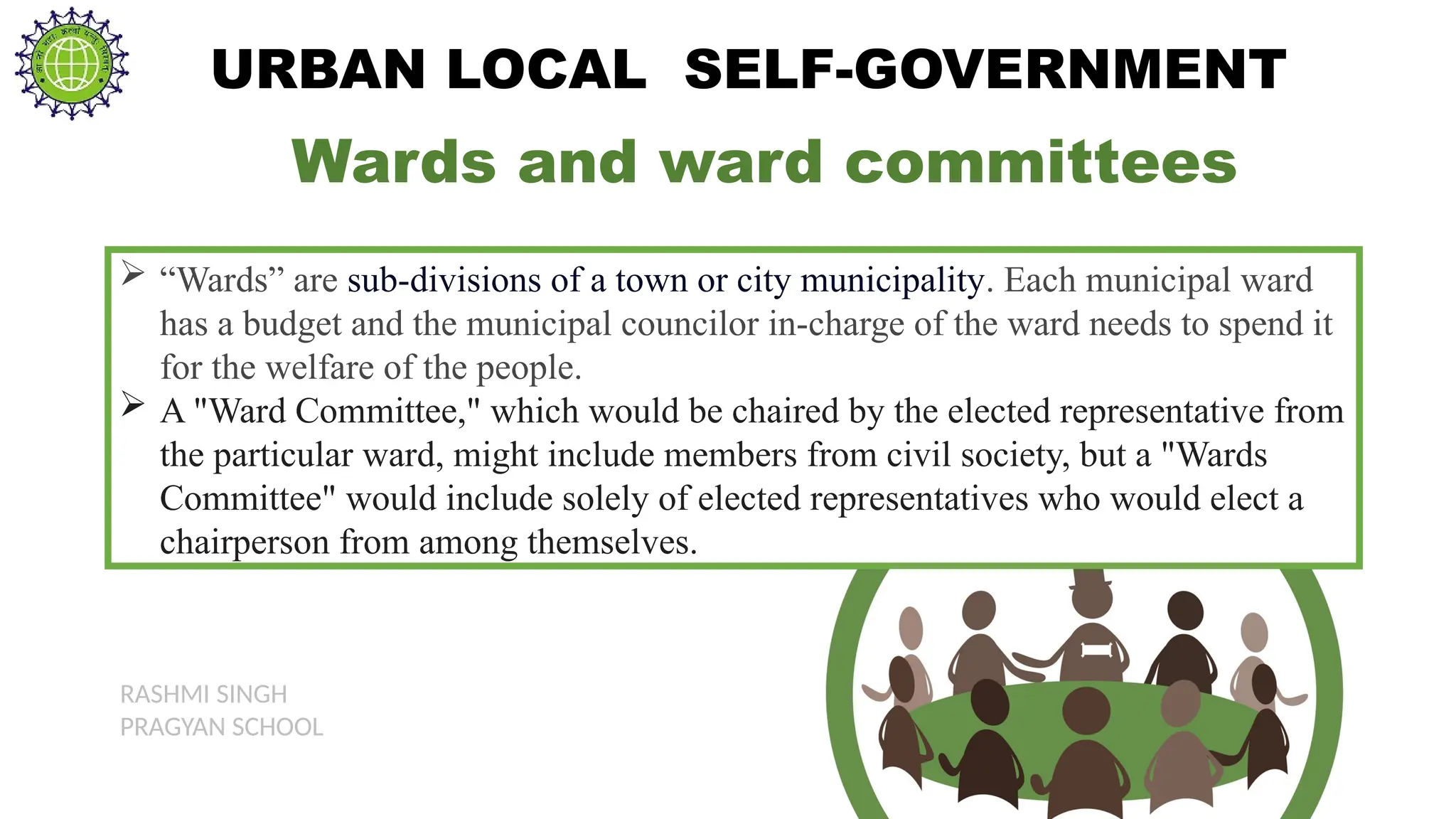 Block and District Administration- local | PPTX