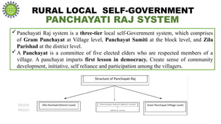 Block and District Administration- local | PPTX