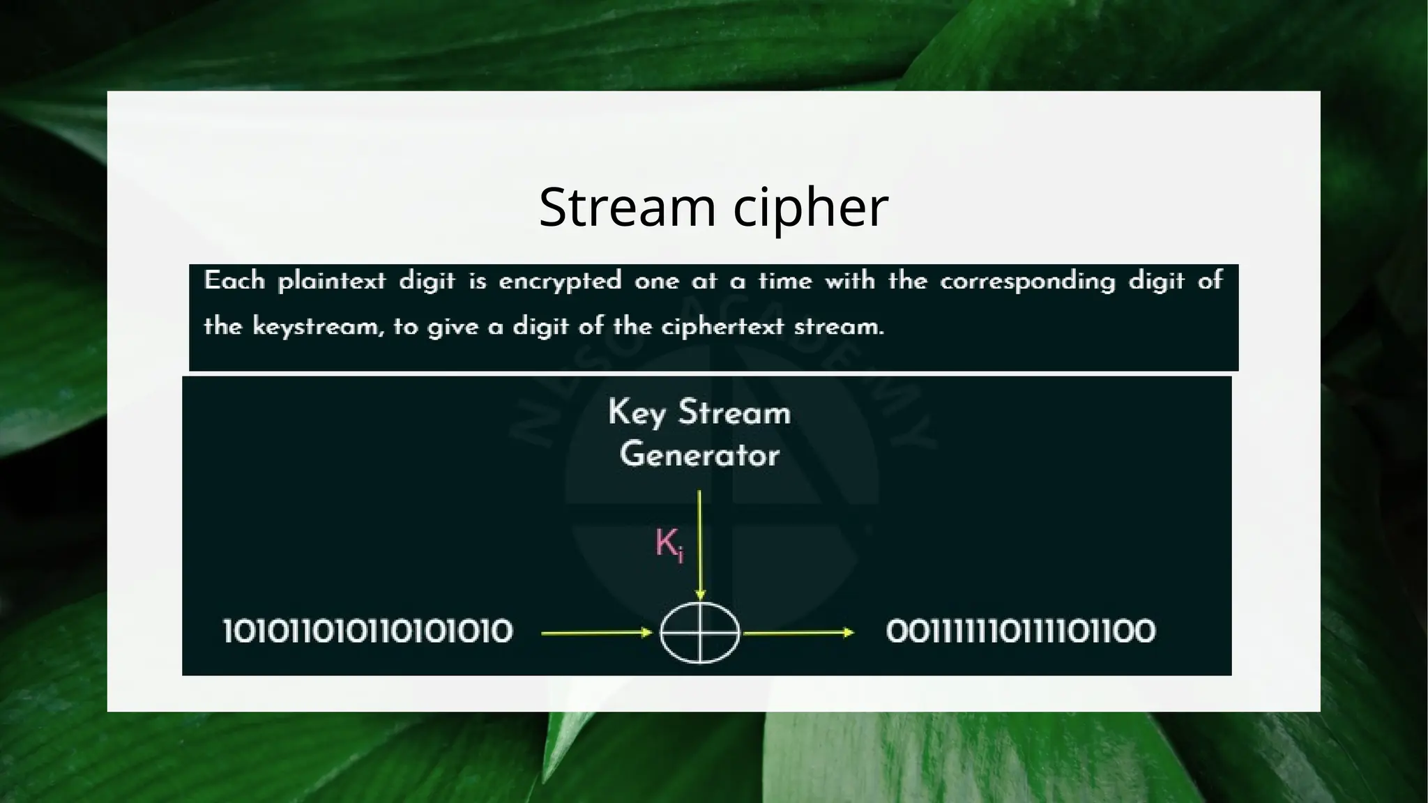 Difference between Block and Stream Ciphers.pptx