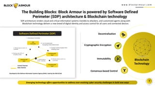 Zero Trust Cybersecurity for Microsoft Azure Cloud | PPT