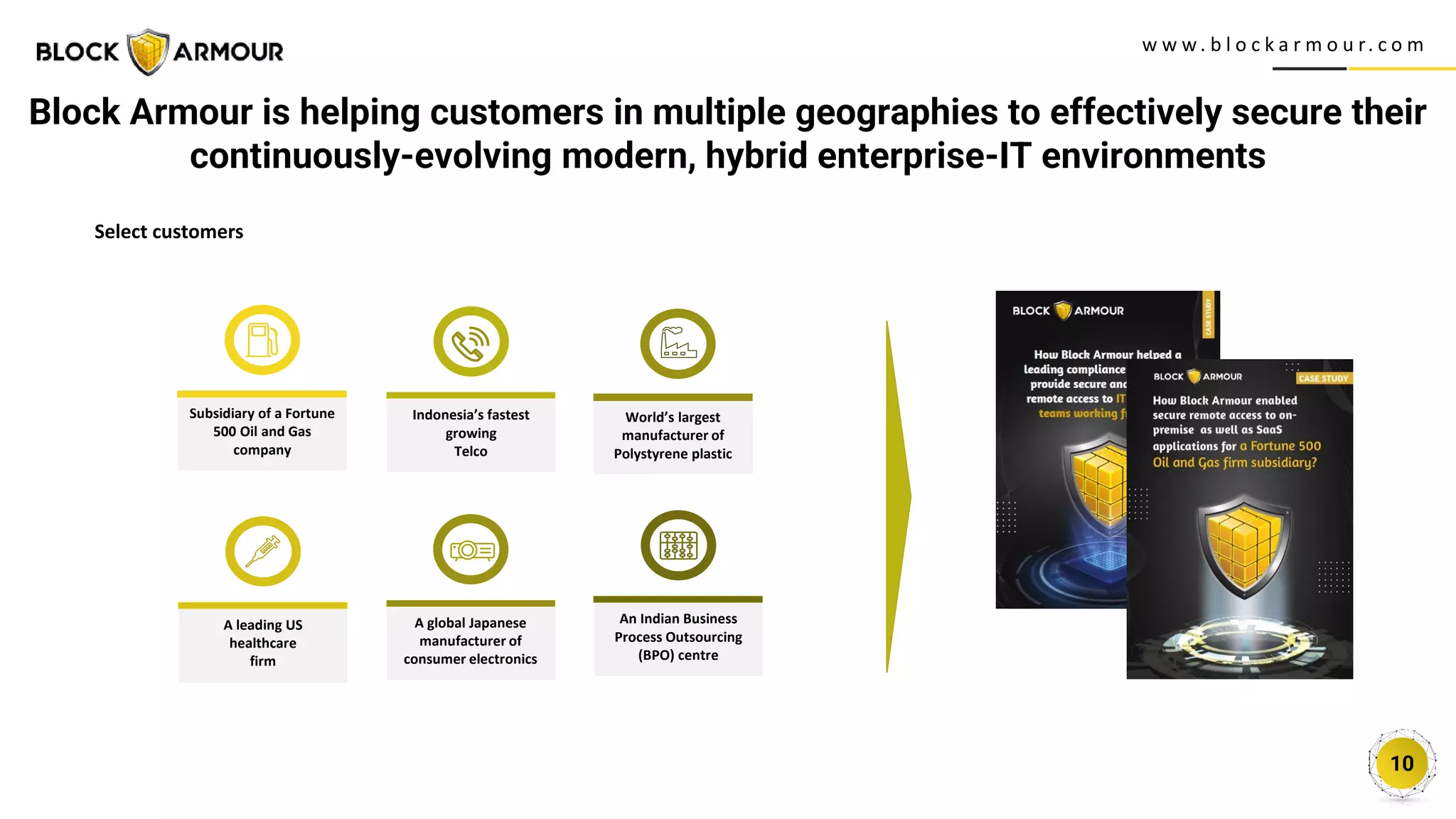 Block Armour Overview Presentation | PDF