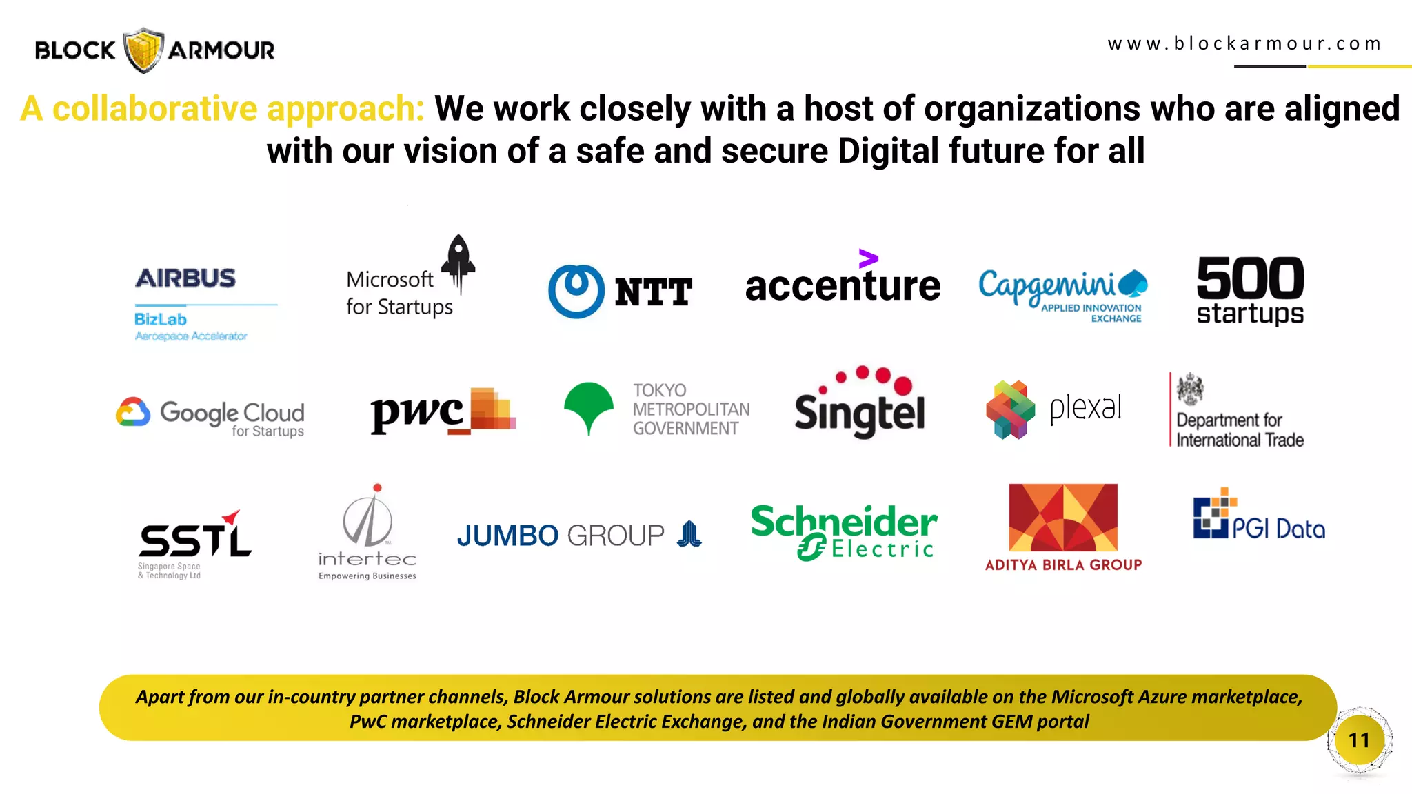 Block Armour Overview Presentation | PDF