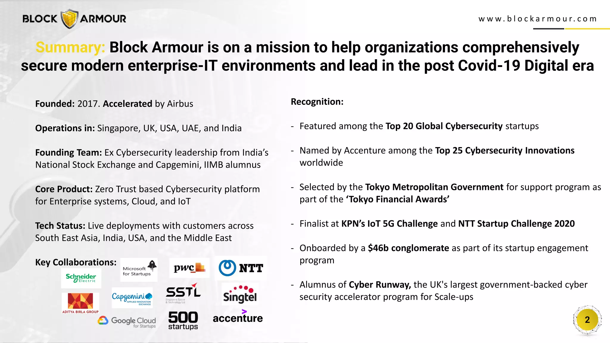 Block Armour Overview Presentation | PDF