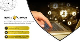 Block Armour Overview Presentation | PPT