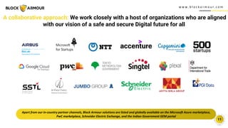 Block Armour Overview Presentation | PPT