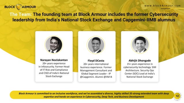 Block Armour Overview Presentation | PPT