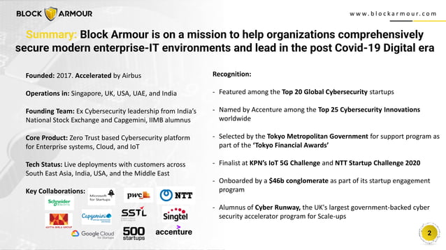 Block Armour Overview Presentation | PPT