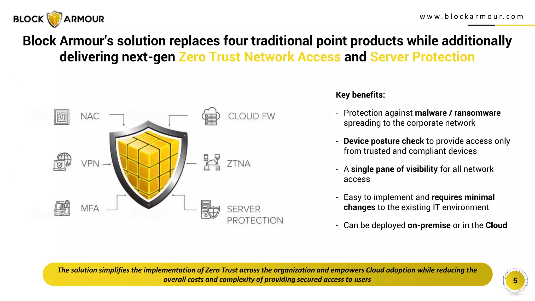 Block Armour Unified Secure Access Solution (based on Zero Trust ...