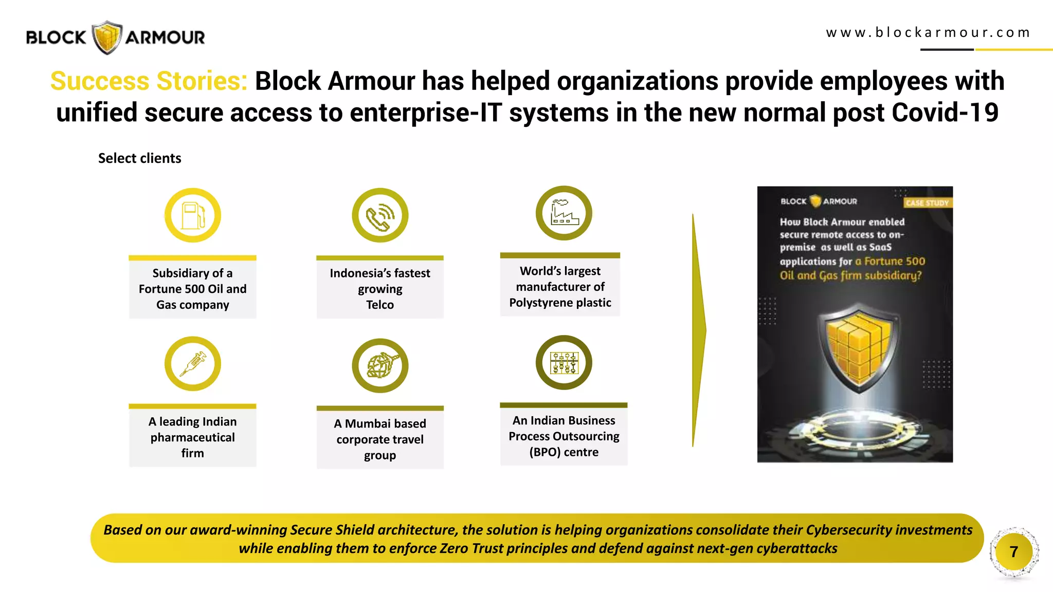 Block Armour Unified Secure Access Solution (based on Zero Trust principles) | PPT | Free Download