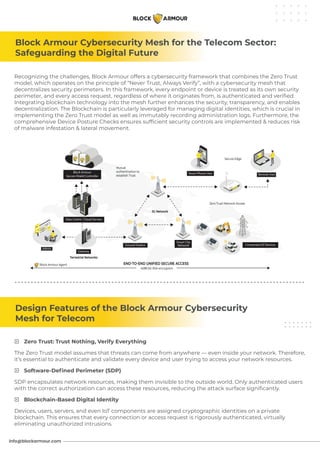 Block Armour Zero Trust Cybersecurity Mesh for Telcom | PDF | Computer Networking | Computing