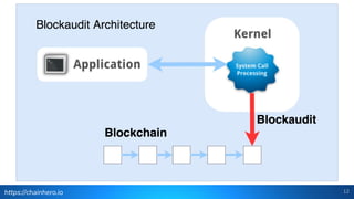 Blockaudit Presentation | PPT
