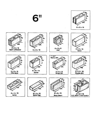 Blockbooklet (1).pdf | Civil Engineering Industry | Industries