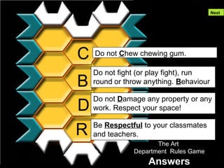 Blockbuster art rules game | PPT | Education