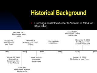Blockbuster Presentation | PPT