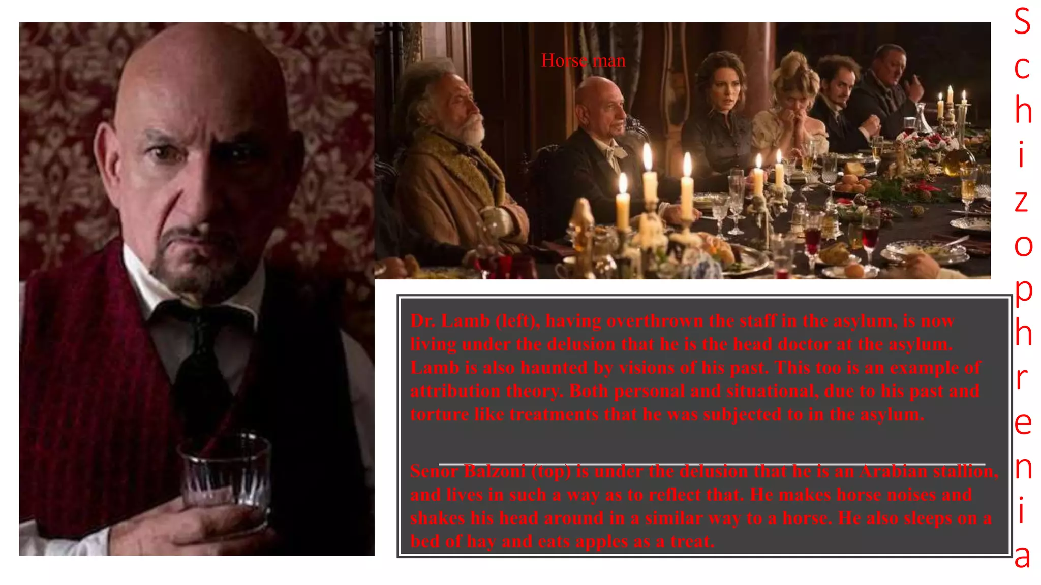 Block buster project | PPTX | Mental Health | Diseases and Conditions