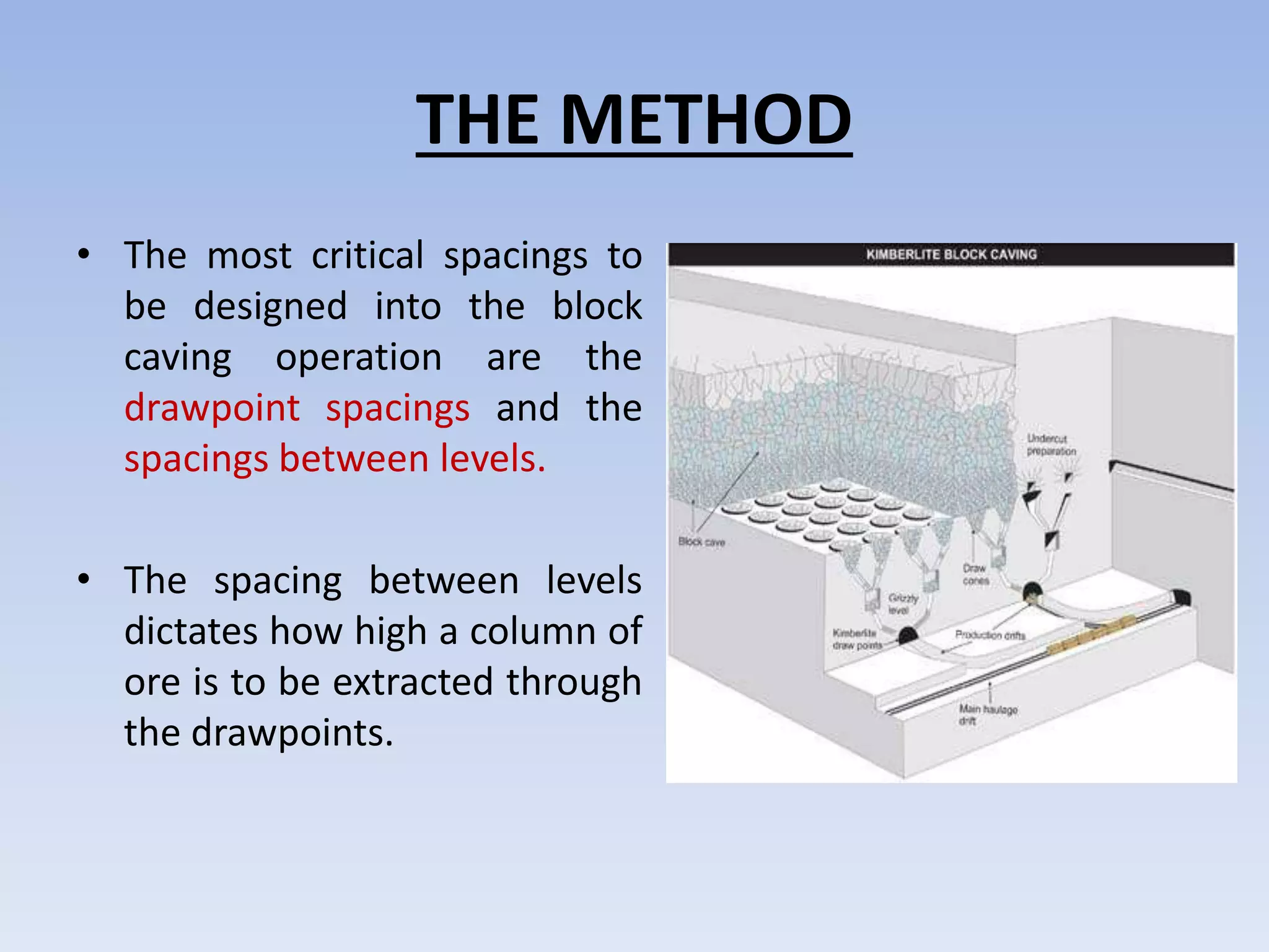 BLOCK CAVING ATRI.ppt