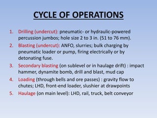 BLOCK CAVING ATRI.ppt