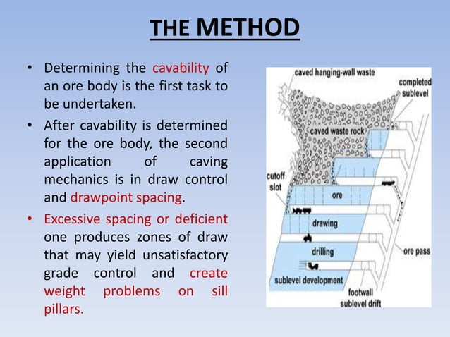 BLOCK CAVING ATRI.ppt | Climbing | Extreme Sports