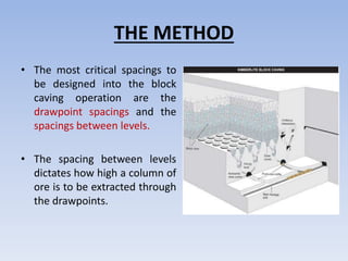 BLOCK CAVING ATRI.ppt