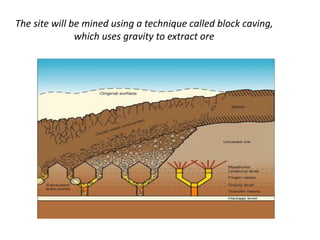 Block caving method | PPTX