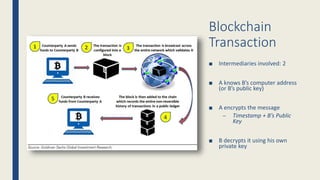 Blockchain- Why, How and Where to use? | PPT