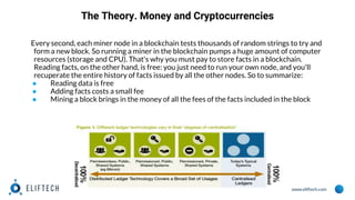 Blockchain. A Guide For Beginners | PPT