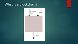 Blockchain | PPTX | Programming Languages | Computing
