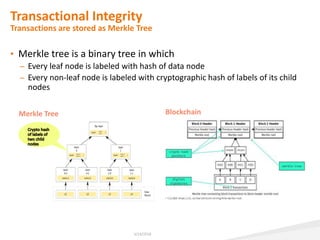 Introduction to Blockchain | PPT