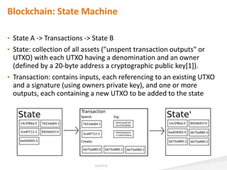 Introduction to Blockchain | PPT