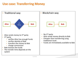Introduction to Blockchain | PPT