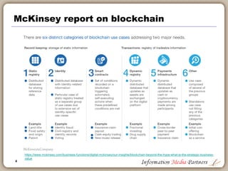 Blockchain | PDF | Desktop Publishing | Computer Software and Applications