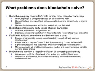 Blockchain | PDF | Desktop Publishing | Computer Software and Applications