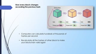 Block chain | PPTX
