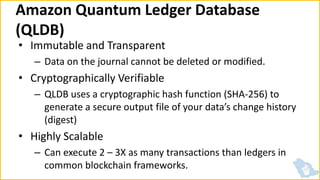 Blockchain on AWS | PPTX