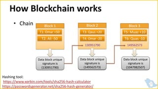 Blockchain on AWS | PPTX