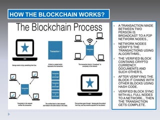 PPT About Blockchain Technology | PPT