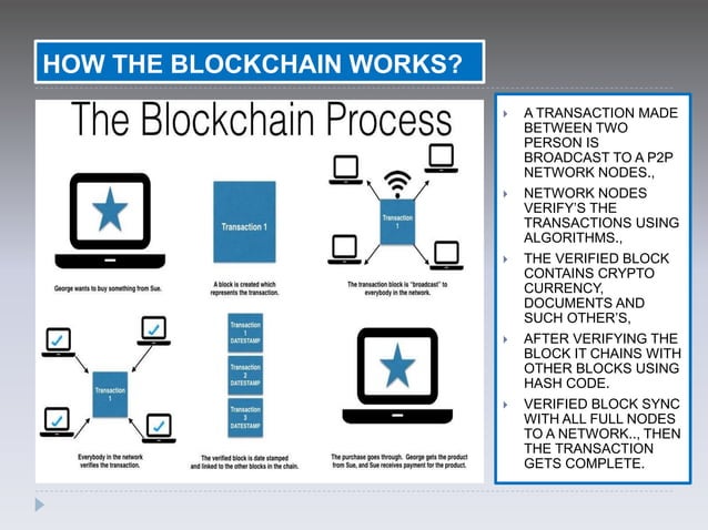 PPT About Blockchain Technology | PPT