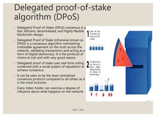 Blockchain Technology | PPT