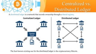 Blockchain Technology | PPTX