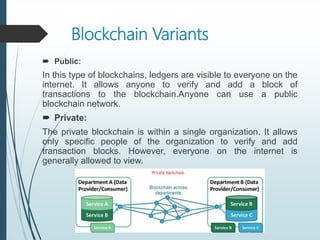 Blockchain | PPTX