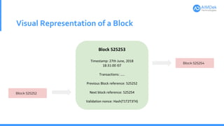 Introduction to Blockchain | PPTX