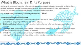 Block chain- Short Introduction | PPT