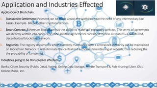 Block chain- Short Introduction | PPT