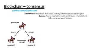 blockchain.pptx